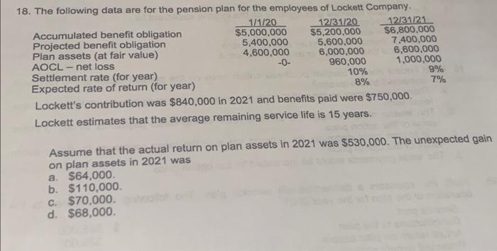 Solved 18. The following data are for the pension plan for | Chegg.com