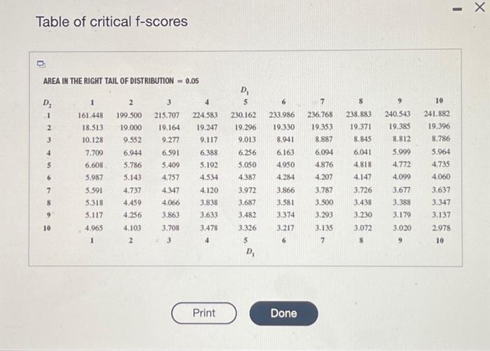 Consider the following set of ordered pairs. | Chegg.com