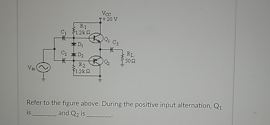 Solved Refer to the figure above. During the positive input | Chegg.com