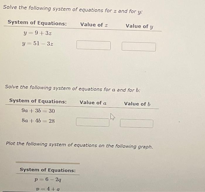 Solved Solve the following system of equations for z and for | Chegg.com