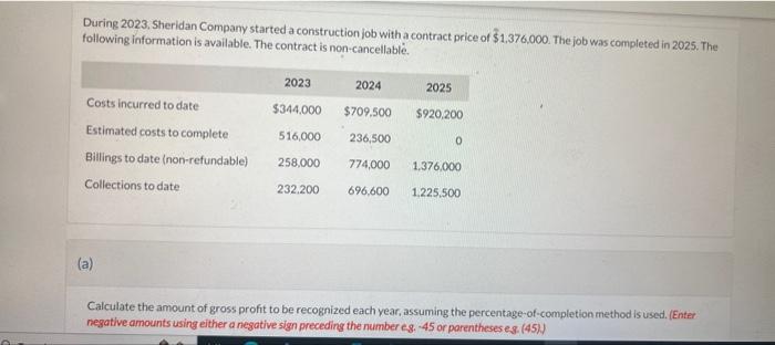 Solved During 2023, Sheridan Company started a construction | Chegg.com