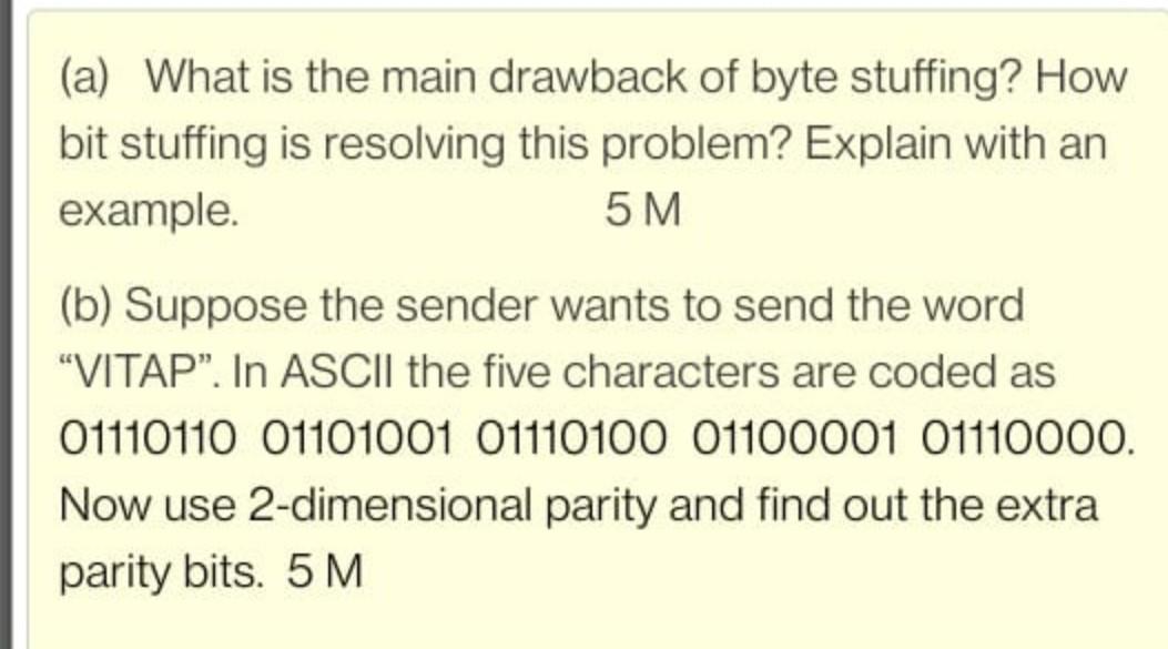 Solved A What Is The Main Drawback Of Byte Stuffing How 