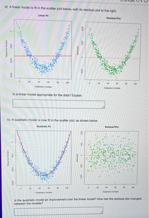 Solved a) A linear model is fit in the scatter plot below, | Chegg.com