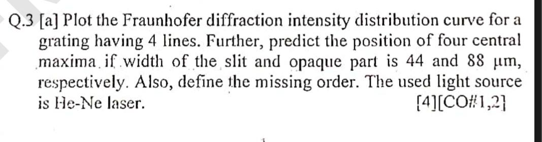 Solved 3 [a] Plot the Fraunhofer diffraction intensity | Chegg.com