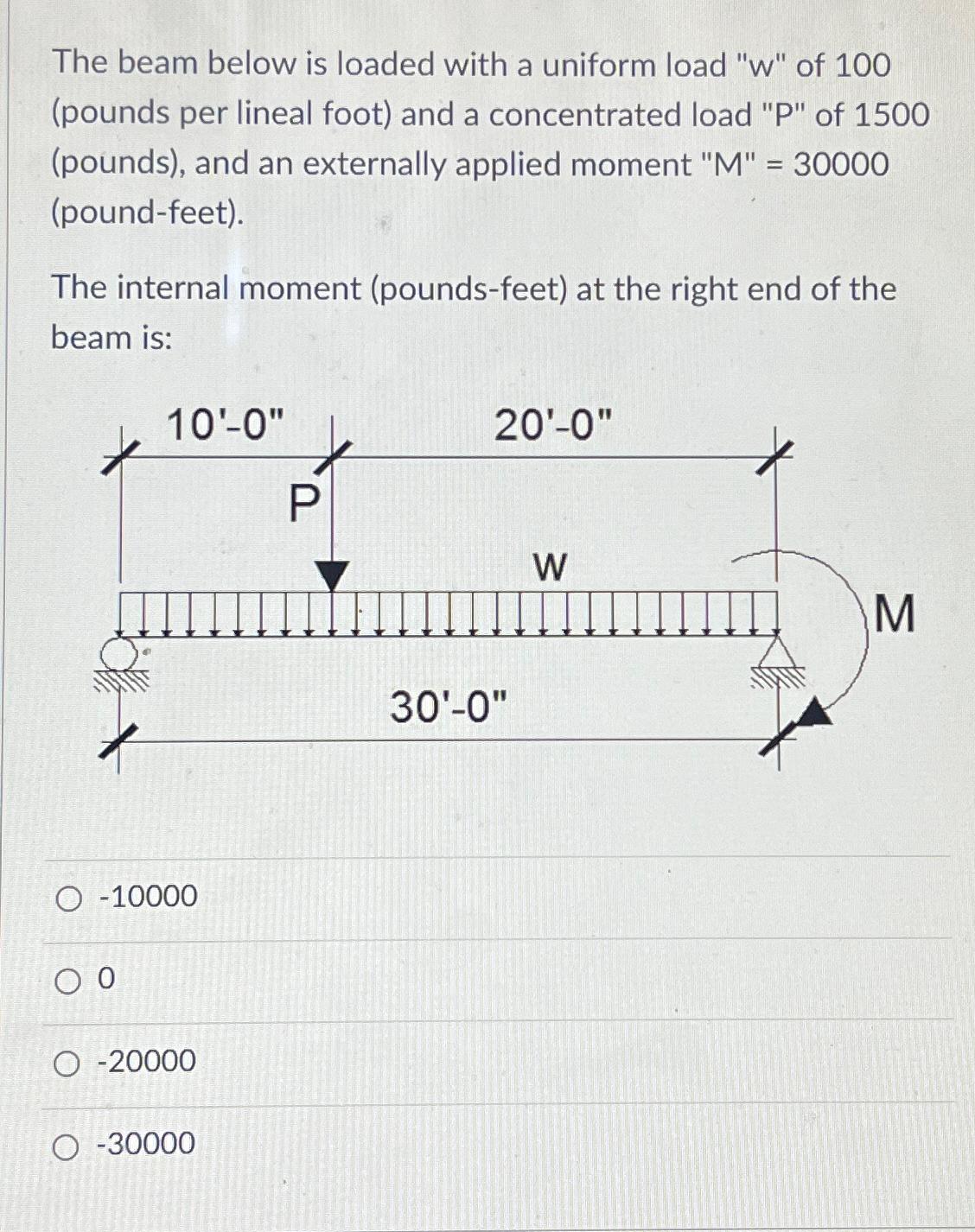 Solved The beam below is loaded with a uniform load " w " | Chegg.com