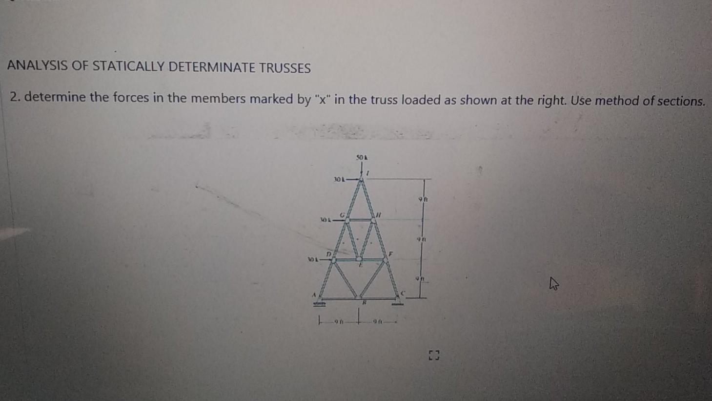 ANALYSIS OF STATICALLY DETERMINATE TRUSSES 2. | Chegg.com