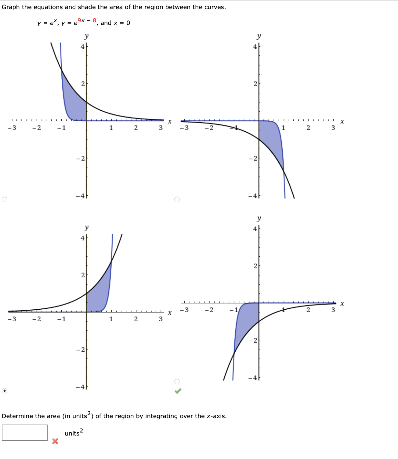 Solved Graph the equations and shade the area of ﻿the region | Chegg.com