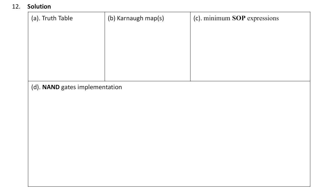 Solved 12. (30%) You are asked to design a logic circuit for | Chegg.com