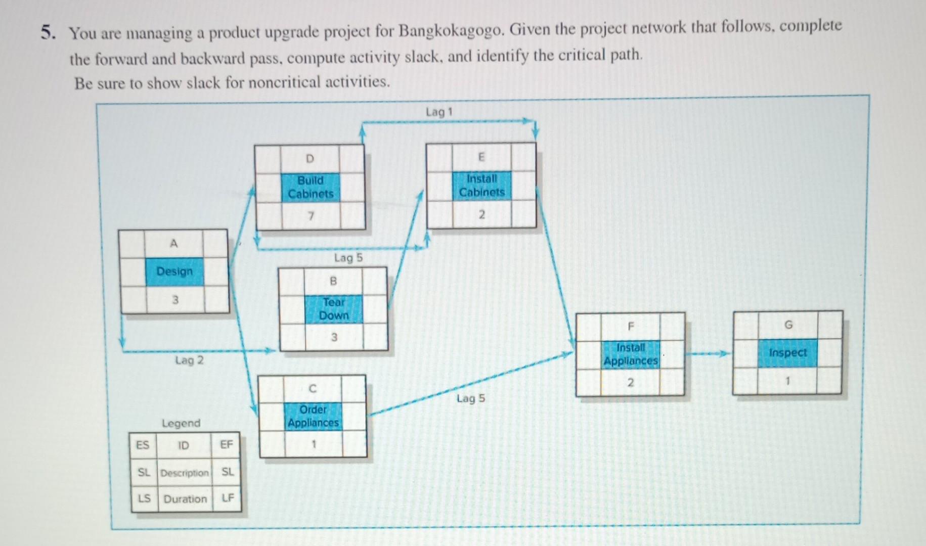 Solved You are managing a product upgrade project for | Chegg.com