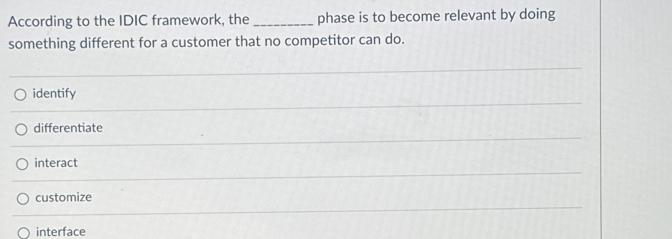 Solved According to the IDIC framework, the phase is to | Chegg.com