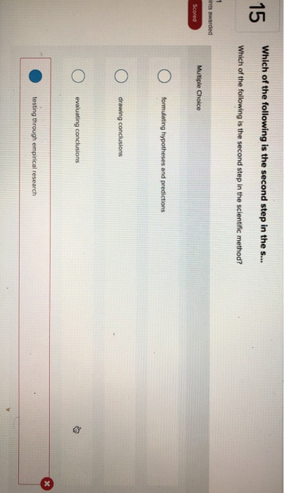 Solved Which of the following is a potential problem of u... | Chegg.com