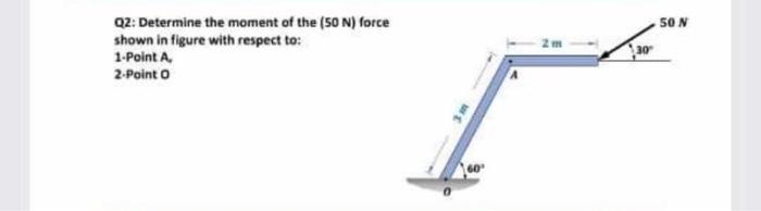 Solved 50N Q2: Determine the moment of the (50 N) force | Chegg.com