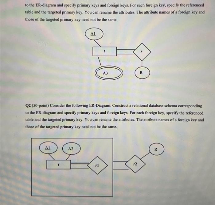 Solved to the ER-diagram and specify primary keys and | Chegg.com