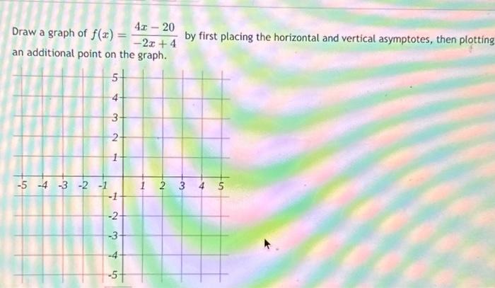 Solved Draw a graph of f(x)=−2x+44x−20 by first placing the | Chegg.com