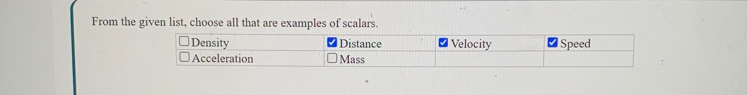 Solved From the given list, choose all that are examples of | Chegg.com