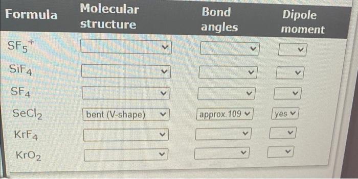 Solved Formula SF5 SiF4 SF4 SeCl₂ KrF4 KrO₂ Molecular | Chegg.com