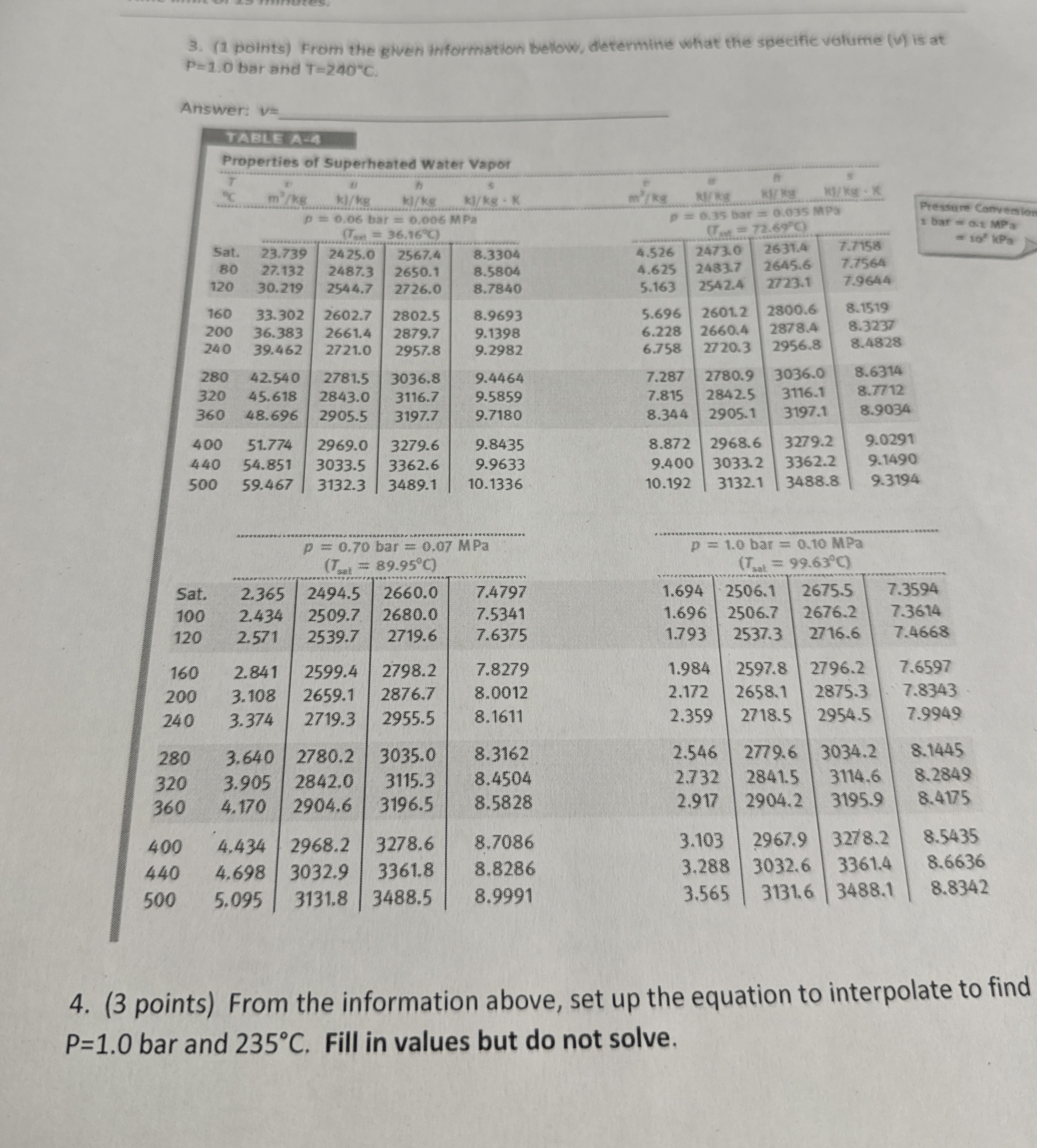 Solved (1 ﻿points) ﻿From the given Information bellow, | Chegg.com