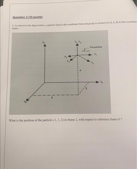 Solved 3. As shown in the figure below, a particle fixed in | Chegg.com