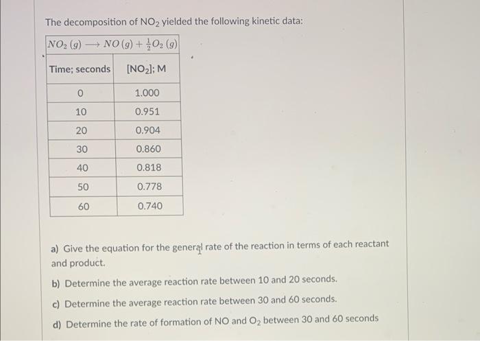 Solved The decomposition of NO2 yielded the following | Chegg.com