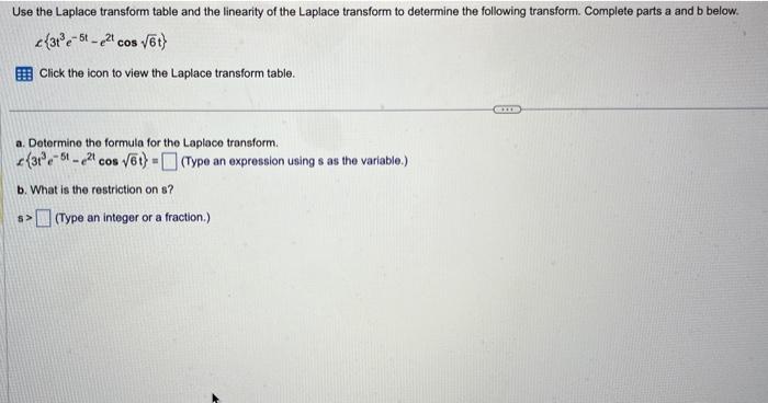 Solved Use the Laplace transform table and the linearity of | Chegg.com