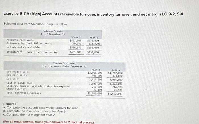 Solved Exercise 9-11A (Algo) Accounts receivable turnover, | Chegg.com