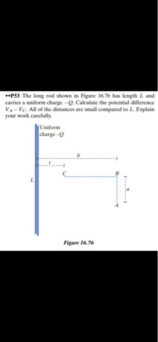 Solved ..P53 The long rod shown in Figure 16.76 has length L | Chegg.com