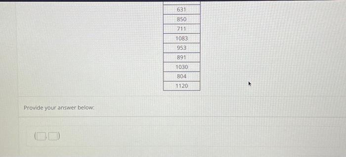 Solved In order to estimate the average electricity usage | Chegg.com