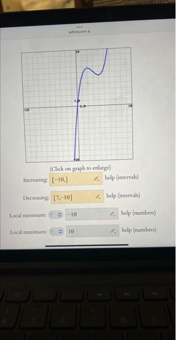 Solved (Click on graph to enlarge) Increasing: [−10] , | Chegg.com