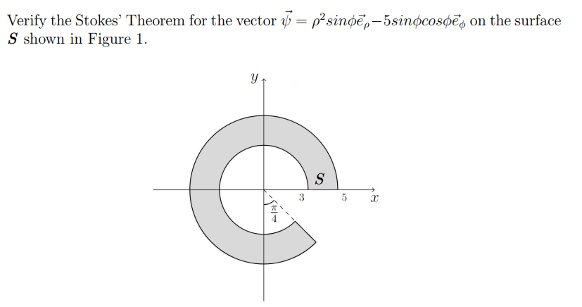 Solved Verify the Stokes' Theorem for the vector | Chegg.com