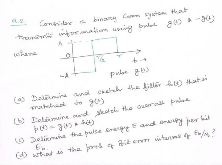 Q.2. Consider a binary comm system that transmits | Chegg.com