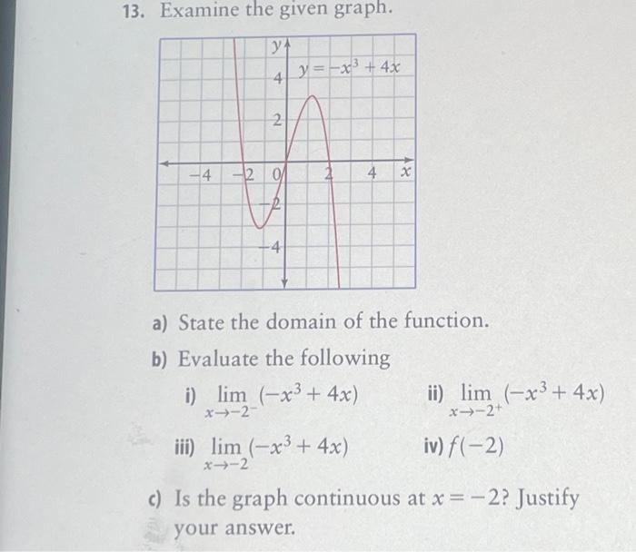 Solved 13. Examine the given graph. -4 y 4 2 -2 0/ 4 | Chegg.com