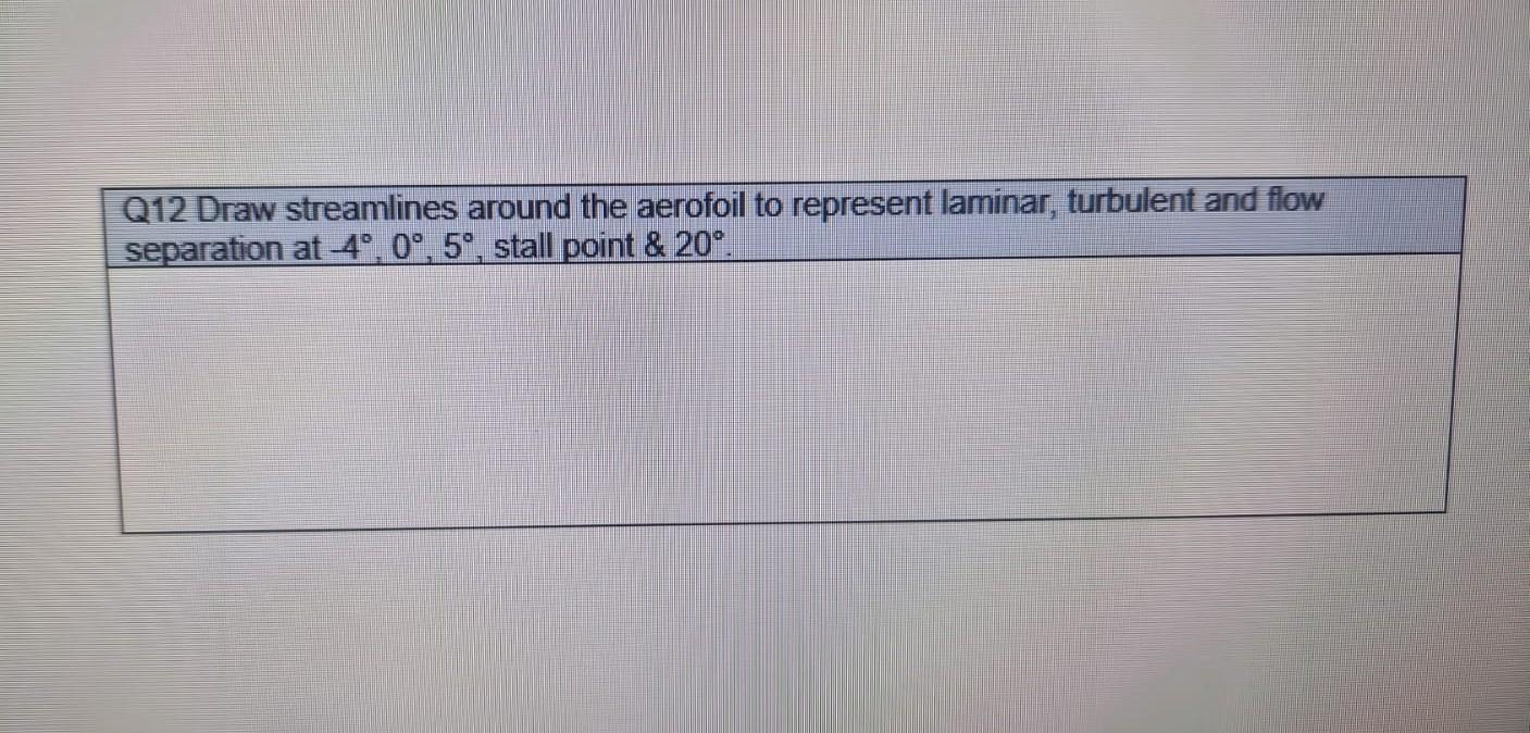 Solved Q12 Draw streamlines around the aerofoil to represent | Chegg.com
