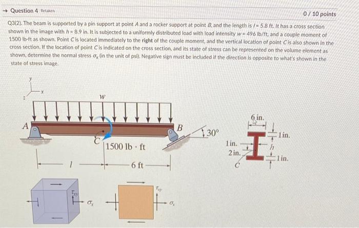 Solved Q3(2). The beam is supported by a pin support at | Chegg.com