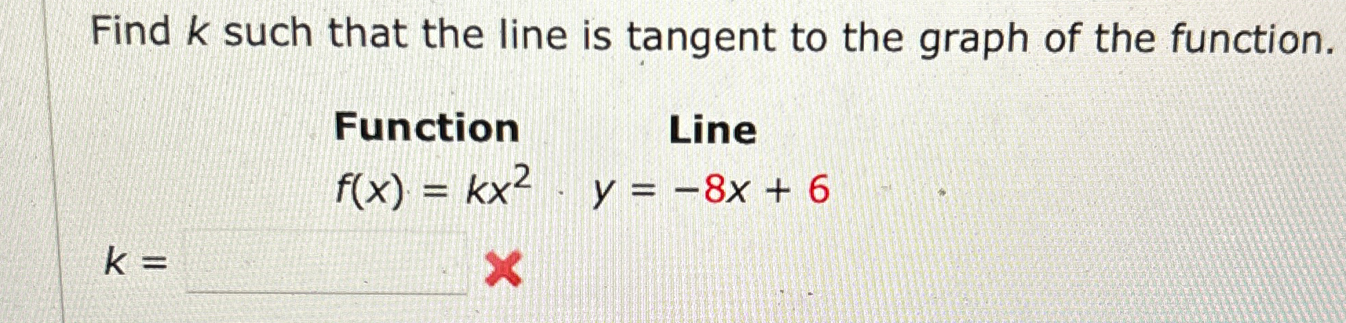 Solved Find k ﻿such that the line is tangent to the graph of | Chegg.com