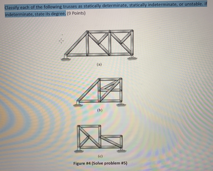 Solved Classify each of the following trusses as statically | Chegg.com