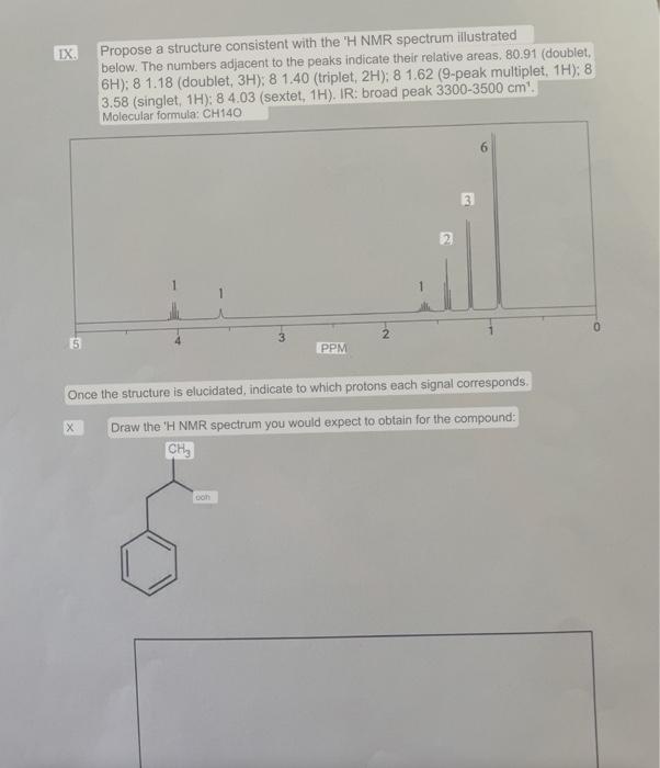 Solved LX. Propose a structure consistent with the 'H NMR | Chegg.com