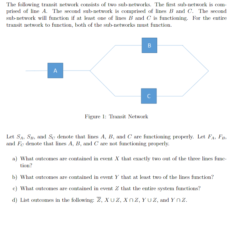 Solved The following transit network consists of two | Chegg.com