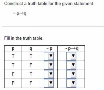 Solved Construct a truth table for the given statement. ∼p→q | Chegg.com