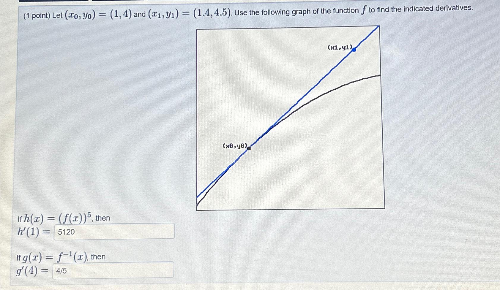 Solved (1 ﻿point) ﻿Let (x0,y0)=(1,4) ﻿and (x1,y1)=(1.4,4.5). | Chegg.com