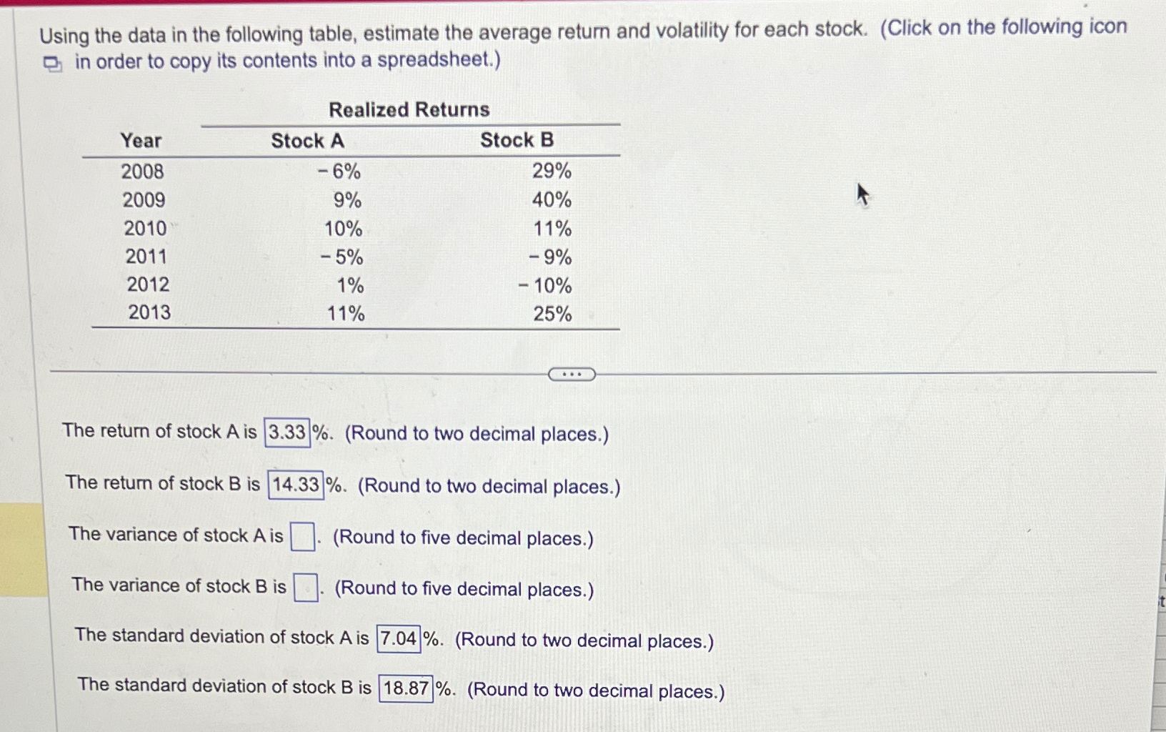 Solved Using the data in the following table, estimate the | Chegg.com