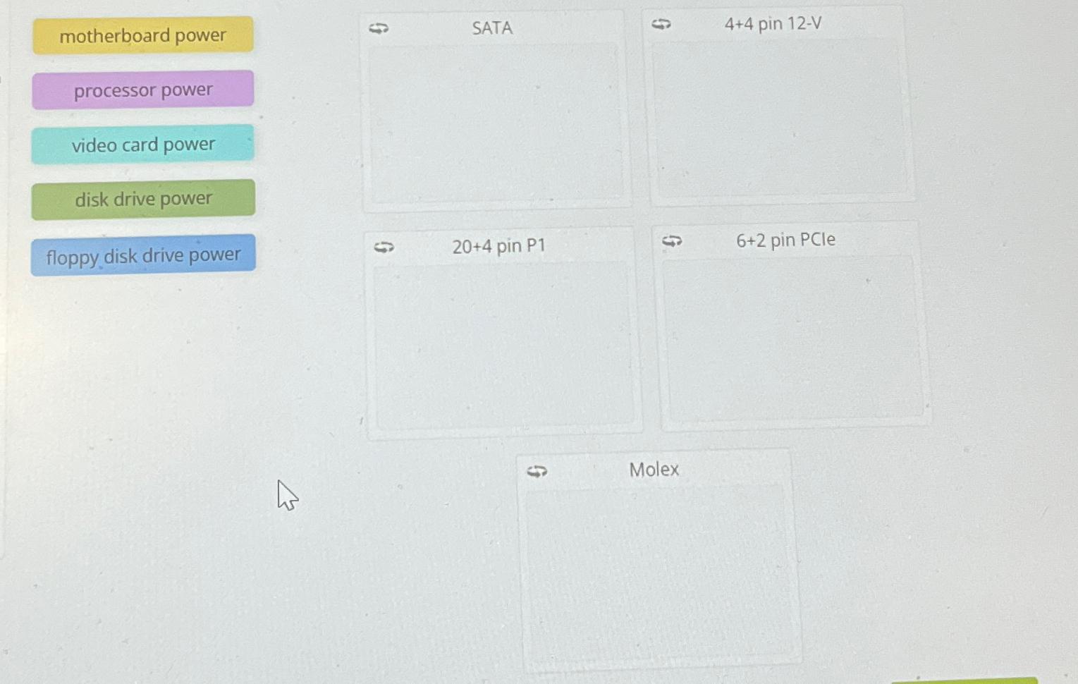 Solved motherboard powerprocessor powervideo card powerdisk | Chegg.com