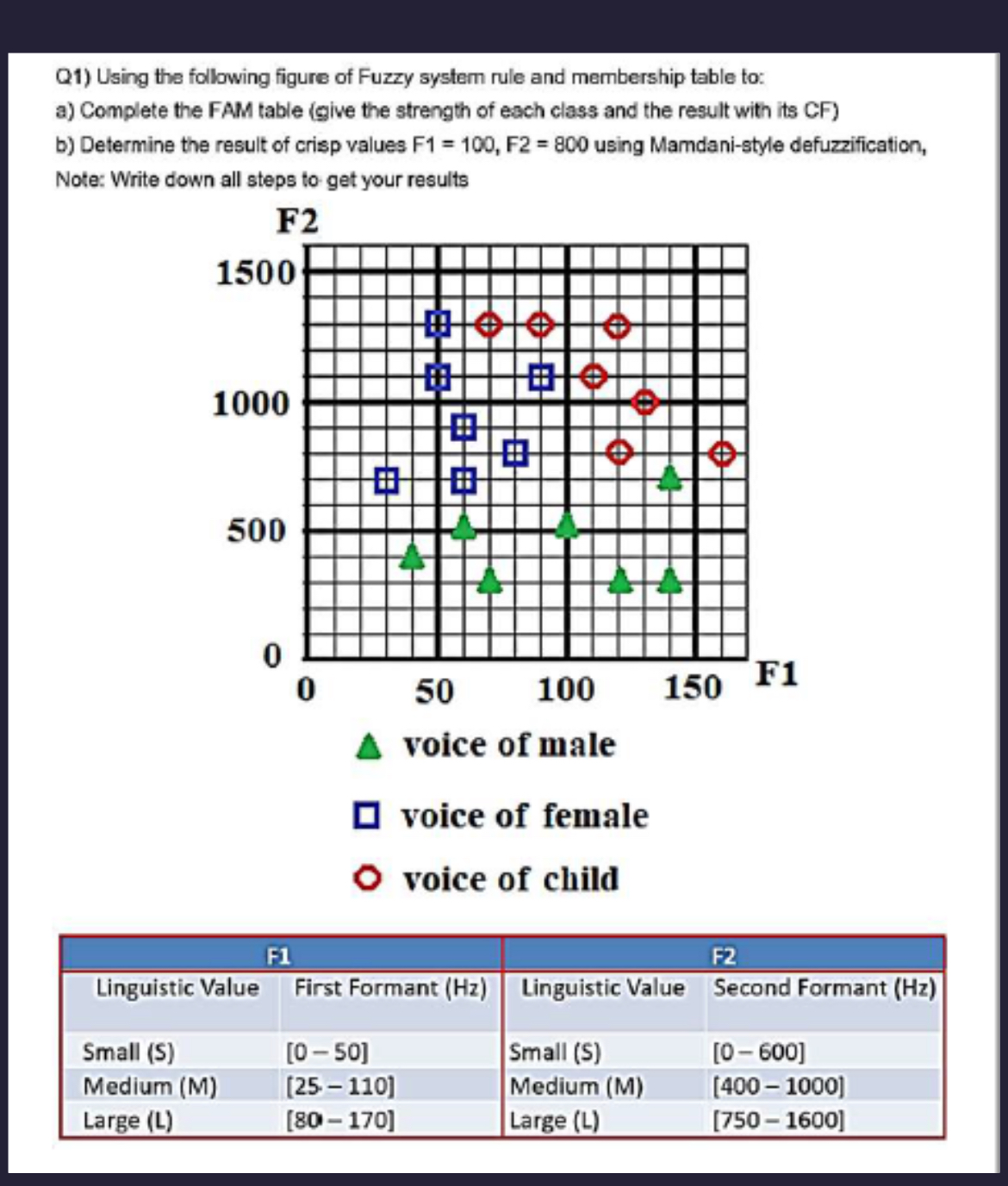 Solved I need the answers pleaseQ1) ﻿Using the following | Chegg.com