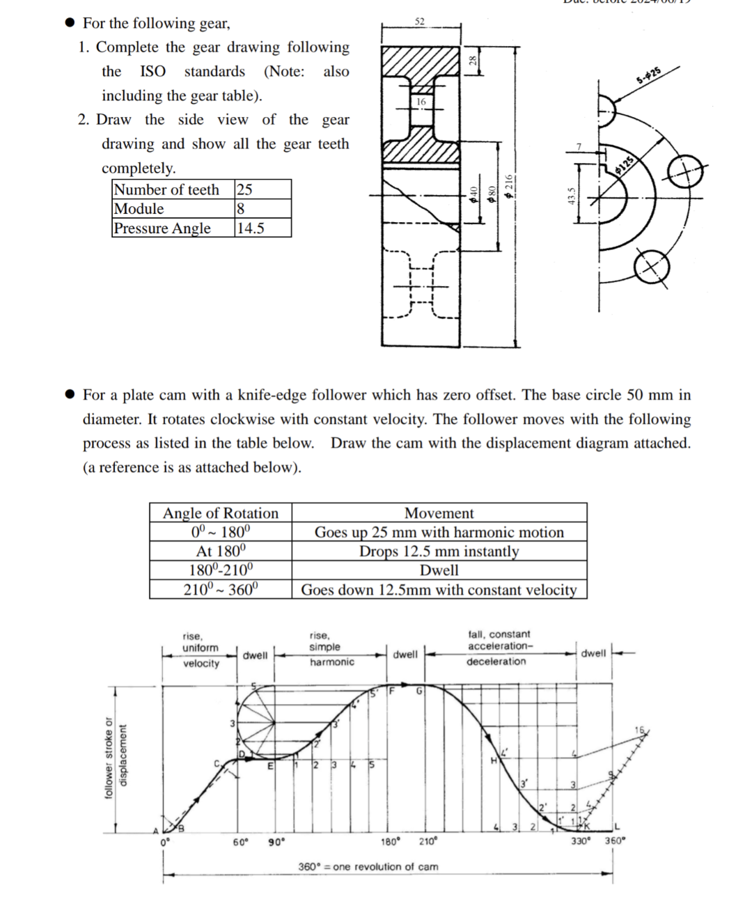 Solved For the following gear,Complete the gear drawing | Chegg.com
