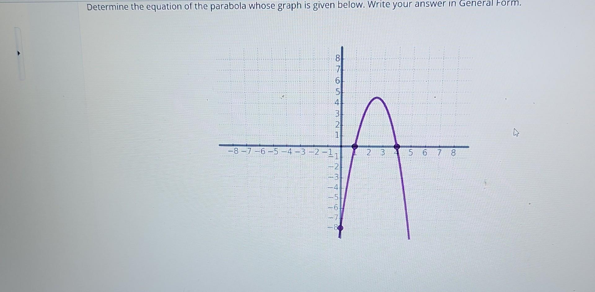 Solved Determine the equation of the parabola whose graph is | Chegg.com