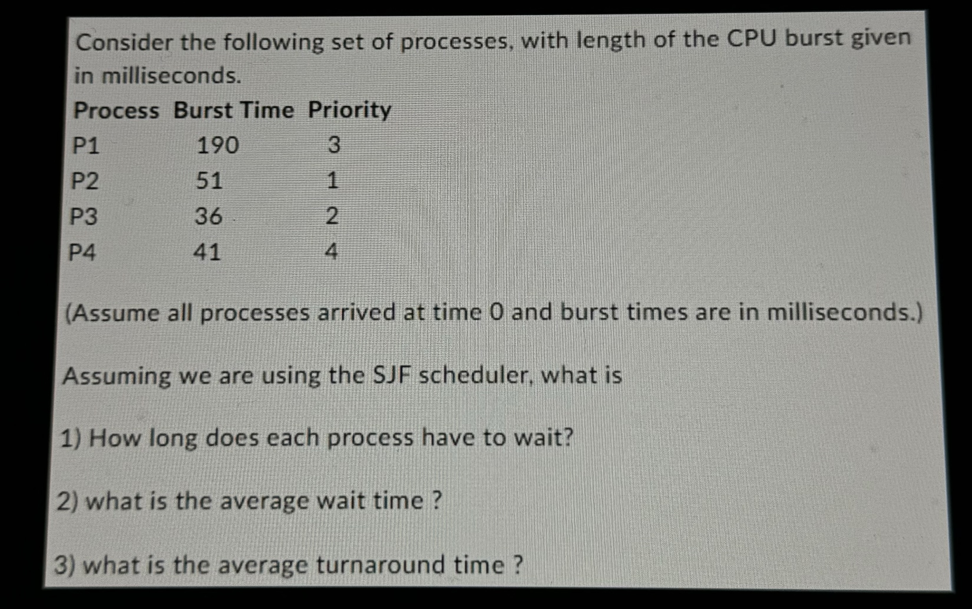 Solved Consider the following set of processes, with length | Chegg.com
