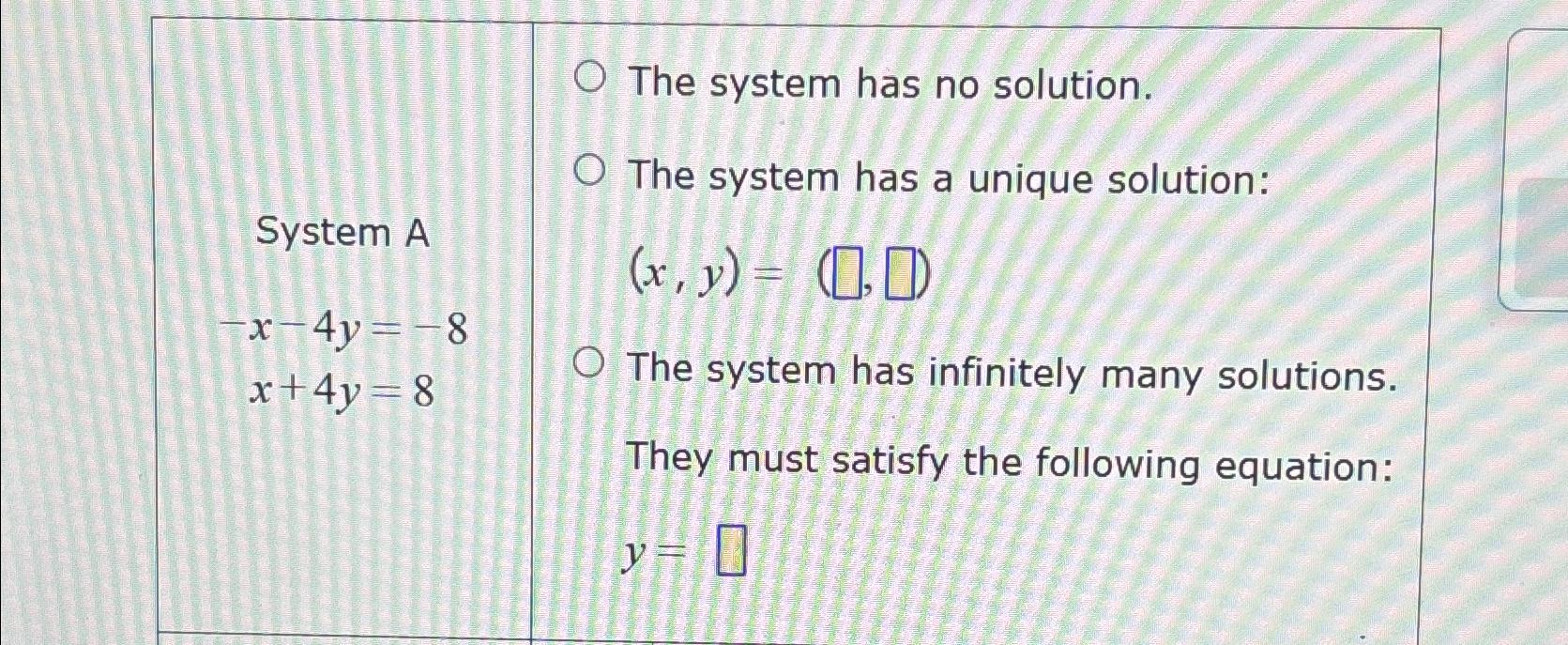 Solved The system has no solution.The system has a unique | Chegg.com