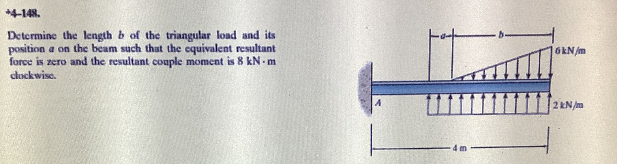 Solved 44-148.Determine the length b ﻿of the triangular load | Chegg.com