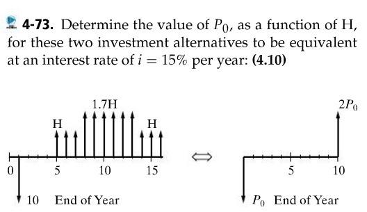 Solved 4-73. Determine the value of P0, as a function of H, | Chegg.com