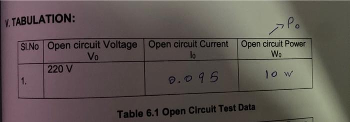 Solved 2. Using Table 6.1 Calculation data, Draw the | Chegg.com