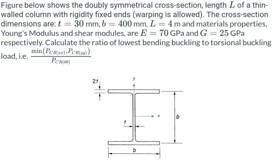 Solved Figure below shows the doubly symmetrical | Chegg.com